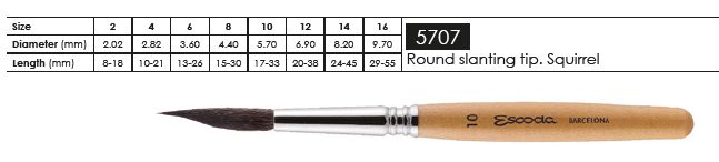 5707 Escoda Ceramics and Porcelain brush Squirrel