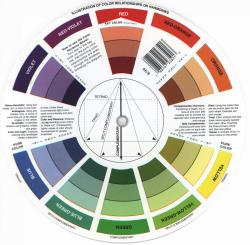 Artists Brushes LEONARD France for WATERBASED PAINTS and WATERCOLOUR