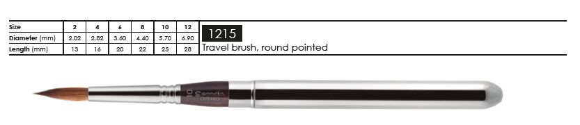 Watercolour Travel Brushes and sets