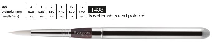 ESCODA Spain Artist and Restorers brushes by NUMERICAL INDEX