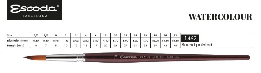 ESCODA Barcelona WATERCOLOUR brushes