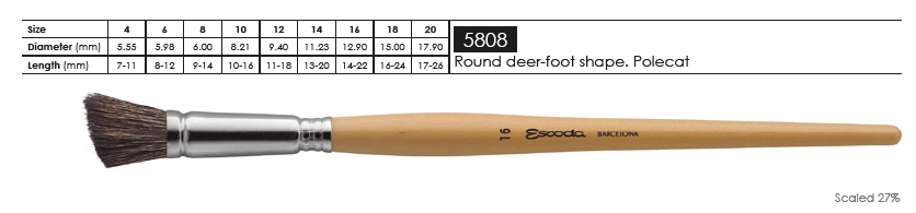 ESCODA Spain Artist and Restorers brushes by NUMERICAL INDEX