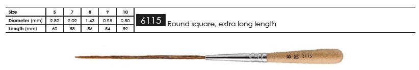 Artist Brushes in Ox Hair