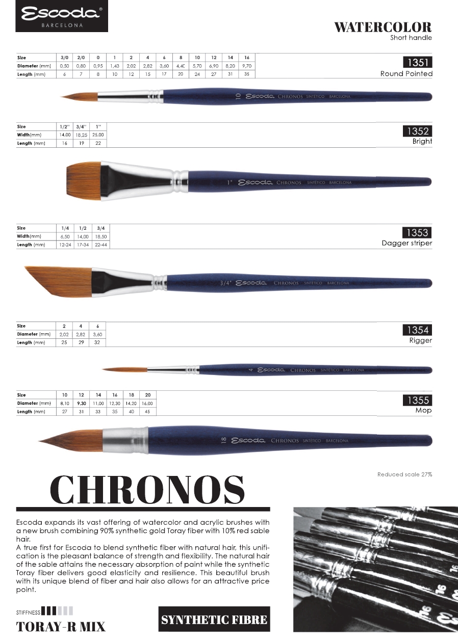 Escoda penselen pinceaux brushes Chronos series