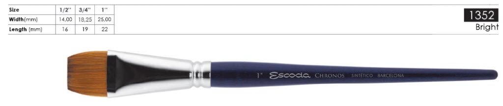 Pinceaux ESCODA pour AQUARELLE