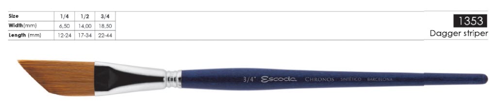 Brushes / Specialty Brushes