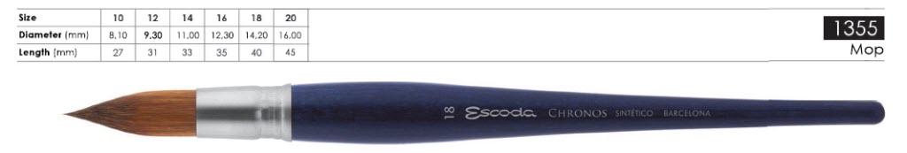 ESCODA Spain Artist and Restorers brushes by NUMERICAL INDEX