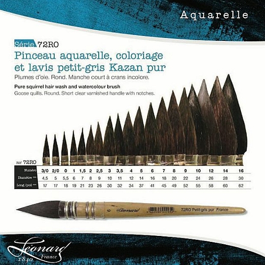 Artists Brushes LEONARD France for WATERBASED PAINTS and WATERCOLOUR
