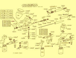 EVOLUTION / SILVERLINE Spare Parts before 2024